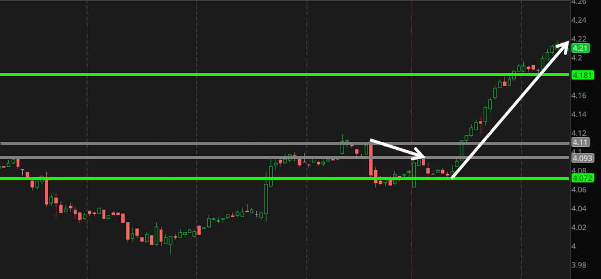 FractalPrecisionTrendlinesAvatar.png